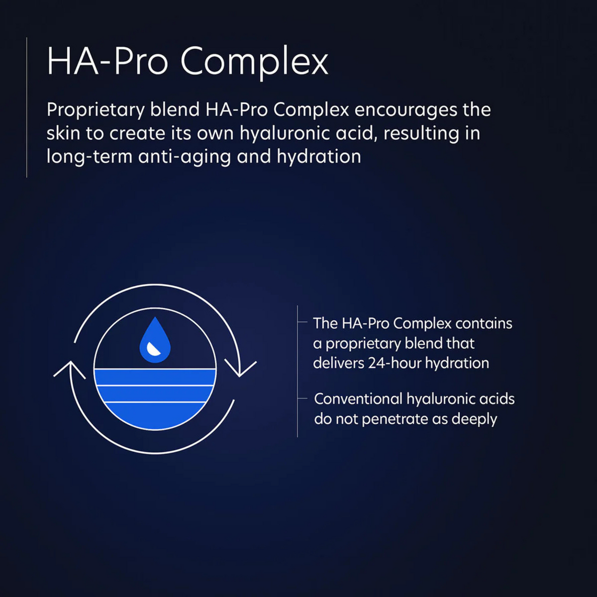 Hyaluronic Acid Overnight Mask – Frenchy's Facials